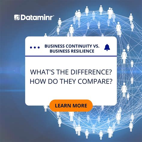 Dataminr On Linkedin Business Continuity Vs Business Resilience