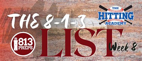 The 8 1 3list Week 8 Presented By The Hitting Academy