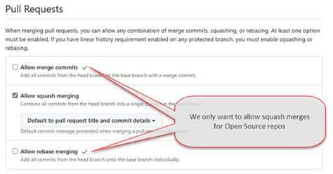 Rules To Better Pull Requests SSW Rules