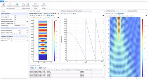 How To Create Simulation Apps Based On Models Comsol Inc Posted On