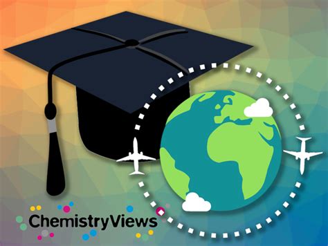 Chemistryviews Chemistryviews Twitter