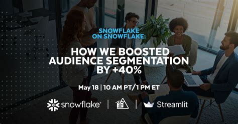 Snowflake On Linkedin Snowflake On Snowflake Webinar How We Boosted