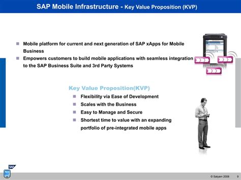 SAP Netweaver Mobile Overview PDF