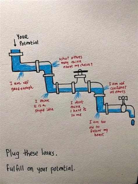 Rahul Kamble Posted On Linkedin