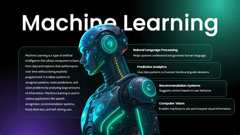 Machine Learning Use Cases Template For PPT Google Slides