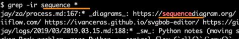 Search Fails On Query String Found By Grep · Issue 82391 · Microsoft