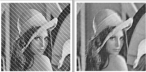 How To Remove Noise From Digital Image In Frequency Domain Using MATLAB GeeksforGeeks
