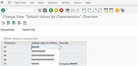 Group Reporting Master Data Complete Configuration Guide Sap
