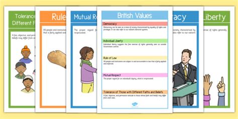 British Values In Nursery Display Posters Pack