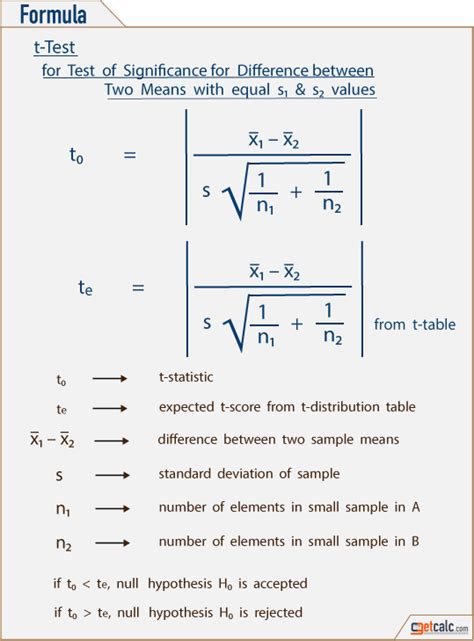 Student T Distribution Table Calculator Cabinets Matttroy