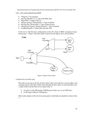 Minimizing Mobiles Communication Time Using Modified Binary Exponential