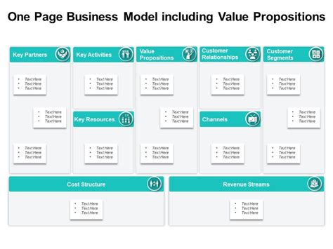 One Page Business Model Including Value Propositions Presentation