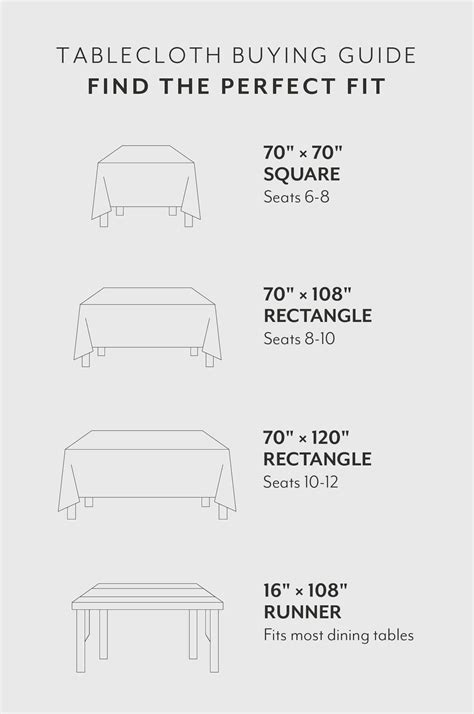 Tablecloth Size Chart For Rectangular Table
