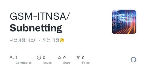 Github Gsm Itnsa Subnetting