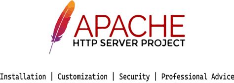 Set Up A Complete Apache Web Server For Web Hosting By Birdsandcats