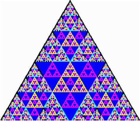 Searching For Patterns In Pascal S Triangle
