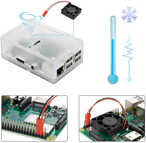 【初心者】raspberry Piのおすすめスターターキット メタエレ実験室