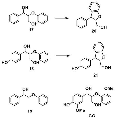 What Is Lignin Model Compounds At Kristen Loveland Blog