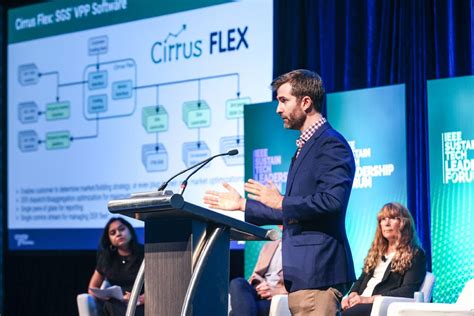 Ieeesustaintech Datacenters Sustainability Ai Quantumdata Ieee Sustaintech Leadership Forum