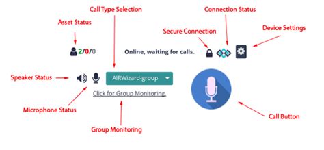 Tutorial Dispatch LINX