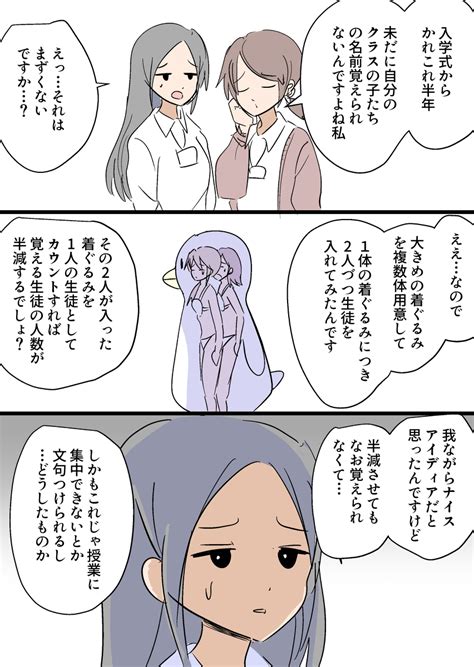 「ここ最近のラクガキマンガまとめ40 漫画 オリジナル N0vgogidbp 」極寒。の漫画