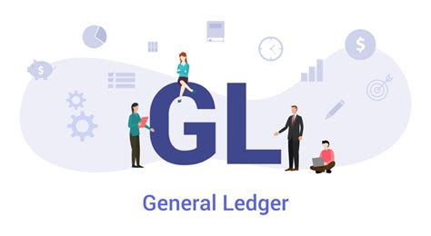 Making General Ledger Parameter Corrections In Dynamics 365 Finance And