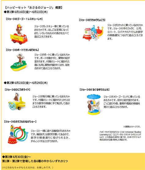 6月16日 金 から期間限定販売おしりたんていとおさるのジョージ ハッピーセットのおもちゃで楽しく考えて遊ぼう謎解きゲームを