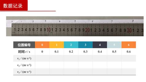 21实验：探究小车速度随时间变化的规律 21世纪教育网