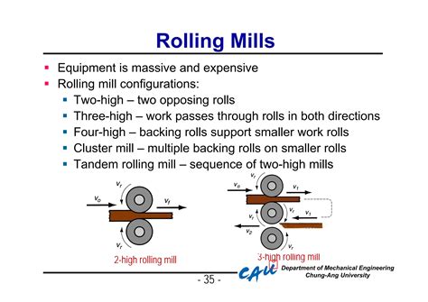 Cold Forging Process For Manufacturing A High Strength One Body Input Shaft PPT