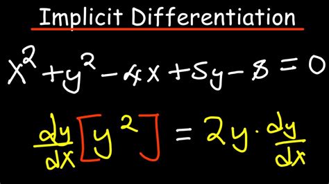 Implicit Differentiation Youtube