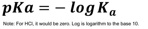 Lesson On Pka And Weak Acid Libraries And Academic Innovation