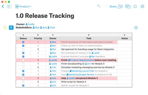 Task Tracking