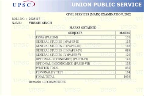 Vidushi Singh Upsc Topper Air 13 Marksheet And Economics Strategy Ias Bio