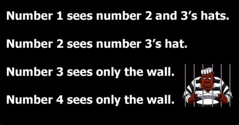 This Prisoner Hat Riddle Will Test Your Skills To The Limit Page 2