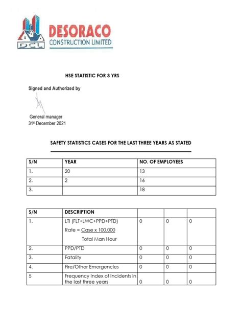 hse frequency index report pdf
