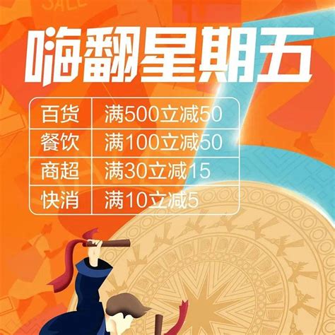【信用卡】春眠不觉晓，春困不得了！一招赶走春困，迎接小长假！优惠活动层级