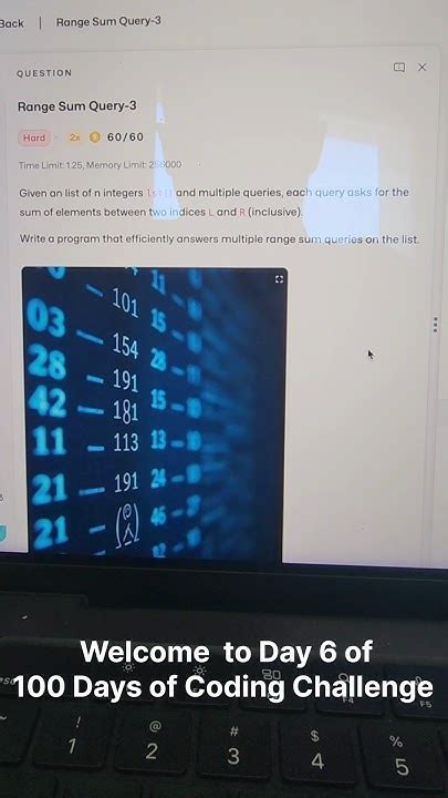 Day 6 Of 100 Days Ofcode⭐️100daysofcodingchallenge Newtonschooloftechnologycode Nstadypu