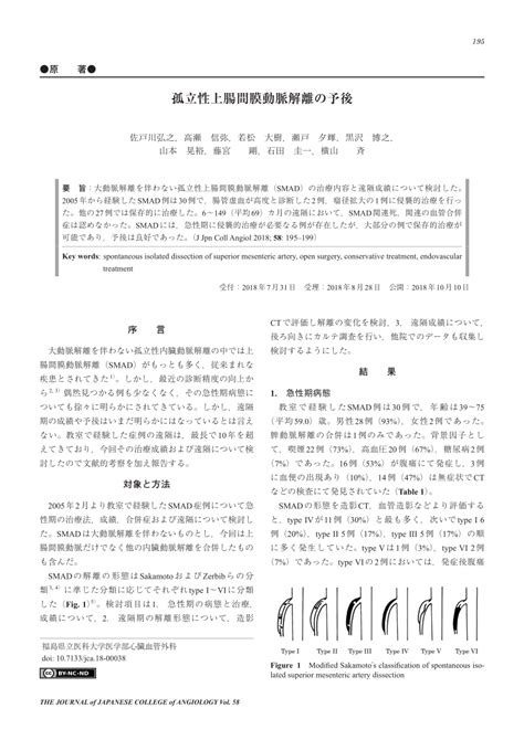 Pdf Long Term Outcomes Of Spontaneous Isolated Superior Mesenteric