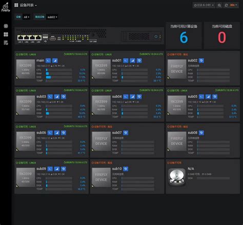运维 玩转 Pi 系列 看起来像服务器的 Arm 开发板矩阵 Firefly Cluster Server 个人文章