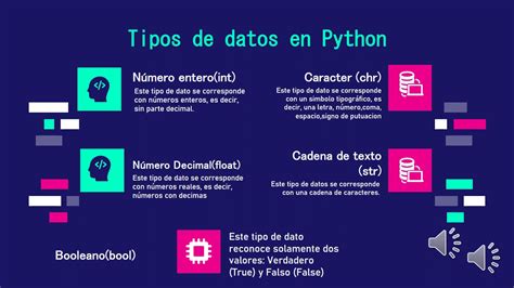 Conceptos básicos de la programación y tipos de datos en python YouTube