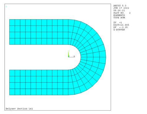 Comparing Curved Beam Analytic Analysis With Finite Element Results