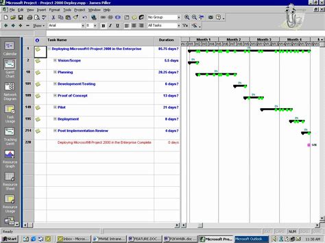 Software Project Planning Template Beautiful Ms Project 2000 Enterprise