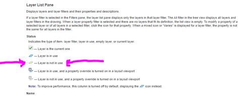Solved Icons In Layer Properties Manager Autodesk Community