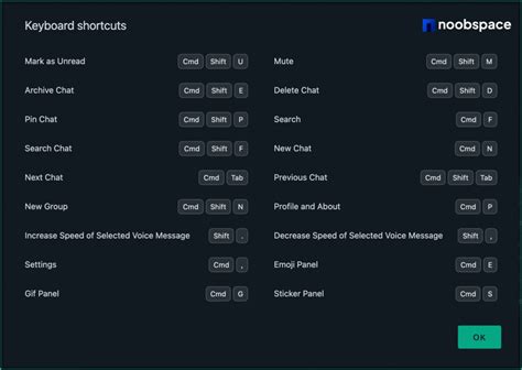 WhatsApp Keyboard Shortcuts For Windows Mac In 2023