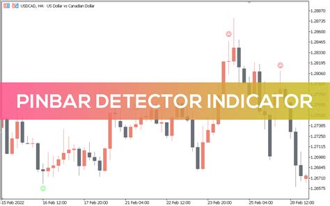 Support Resistance Breakout Arrows Indicator For Mt5 Download Free