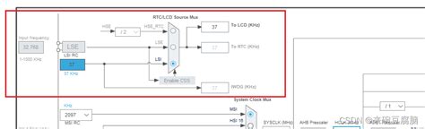 【stm32l152】段码屏驱动注解、mx lcd init 初始化失败的解决方法 stm32 段码屏 csdn博客