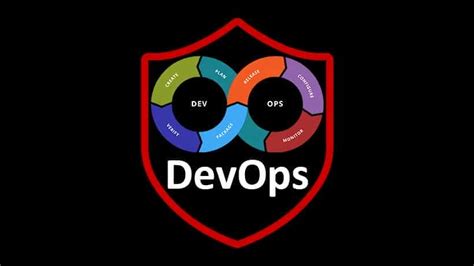 Devops Training Institute In Pune Class Course Center Certification Exam Fee