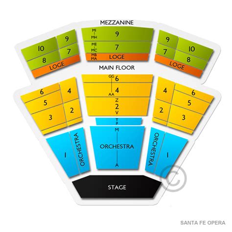 Santa Fe Opera Seating Chart With Seat Numbers Pe