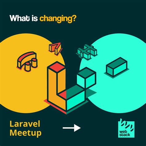 Brackets By Triad On Linkedin Webstackconference Webstack Laravel Laravelnews Php