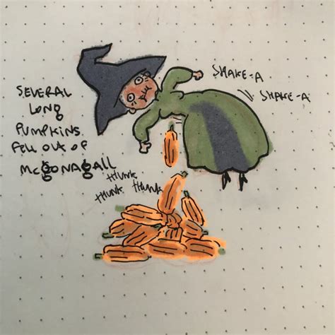 Long Pumpkins Why Tho Harry Potter Predictive Text Chapter Know
